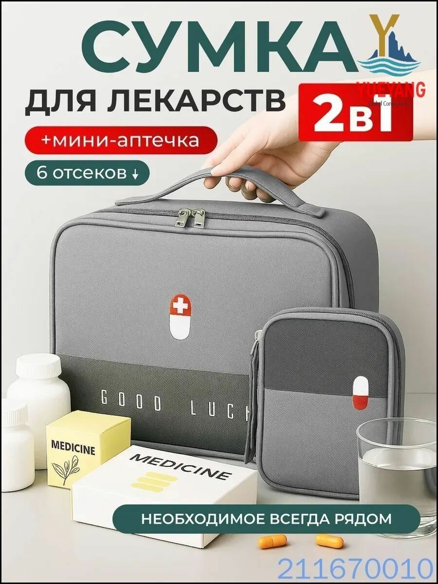 Аптечка органайзер домашняя и дорожная