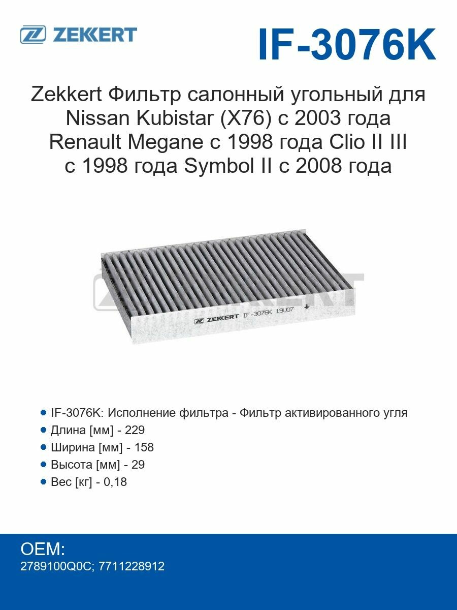 Zekkert Фильтр салонный угольный для Nissan Kubistar (X76) с 2003 года Renault Megane с 1998 года Clio II III с 1998 года Symbol II с 2008 года