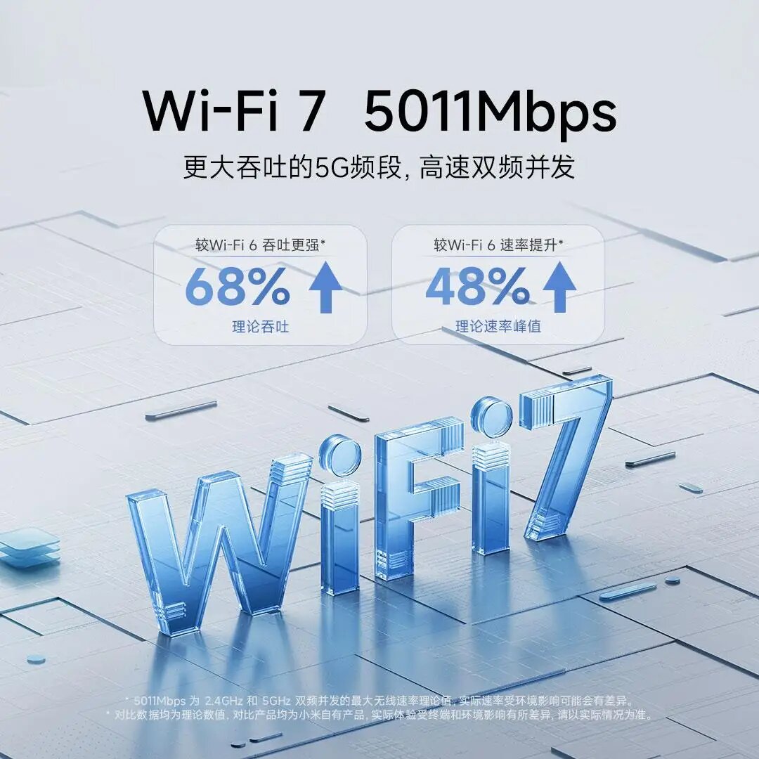 Xiaomi Router Be5000 Wi-Fi 7, US Plug комплект — фото 1