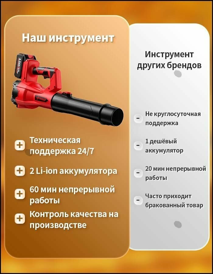 Воздуходувка,3000Вт — фото 1