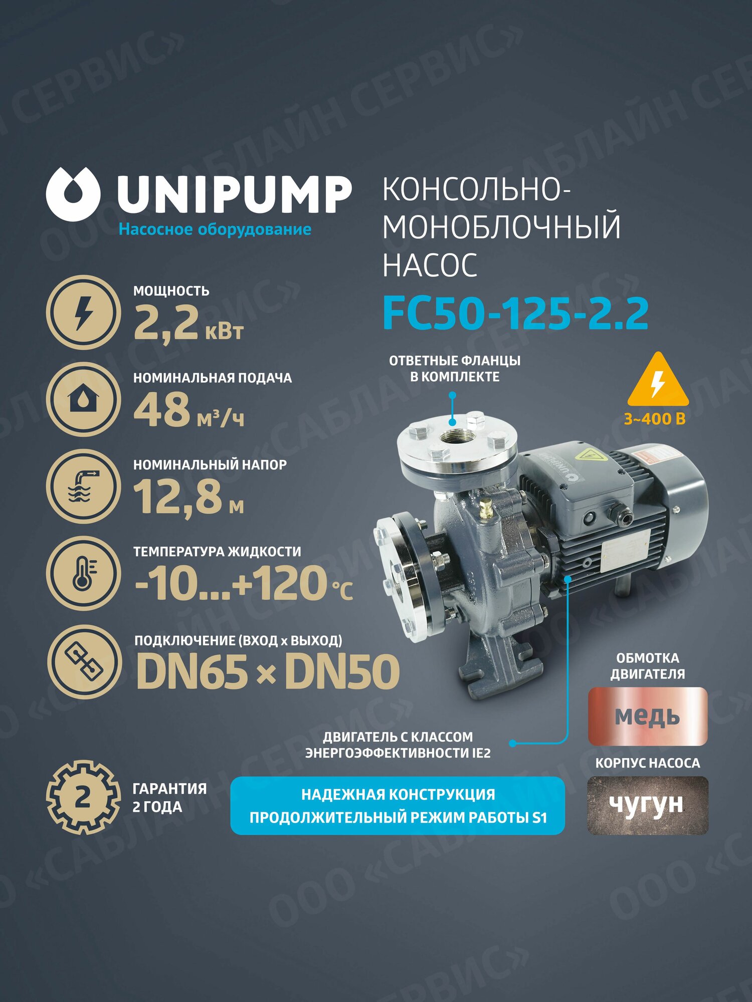 Консольно-моноблочный насос FC50-125-2.2 (проточная часть чугун, до 120 С)