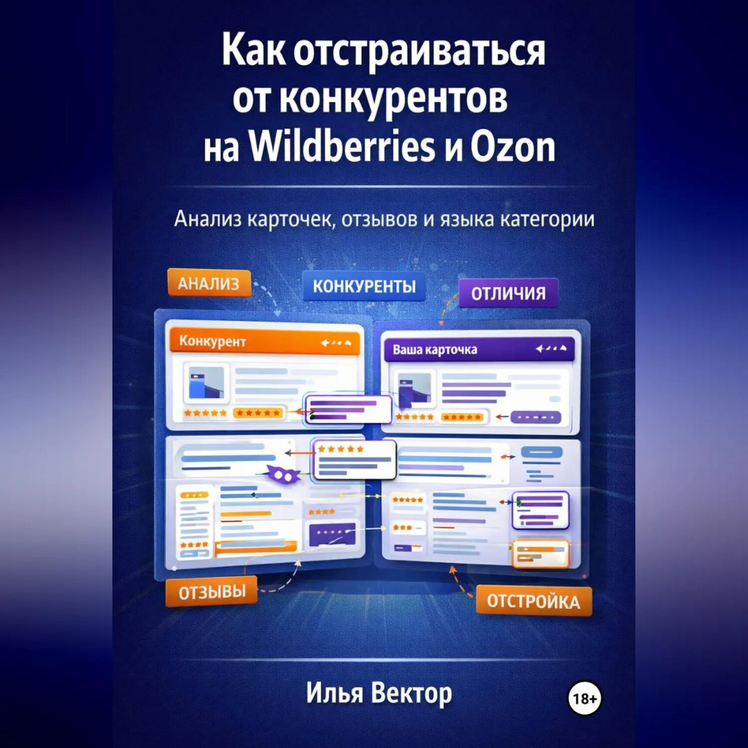 Как отстраиваться от конкурентов на Wildberries и Ozon. Анализ карточек, отзывов и языка категории [Аудиокнига]