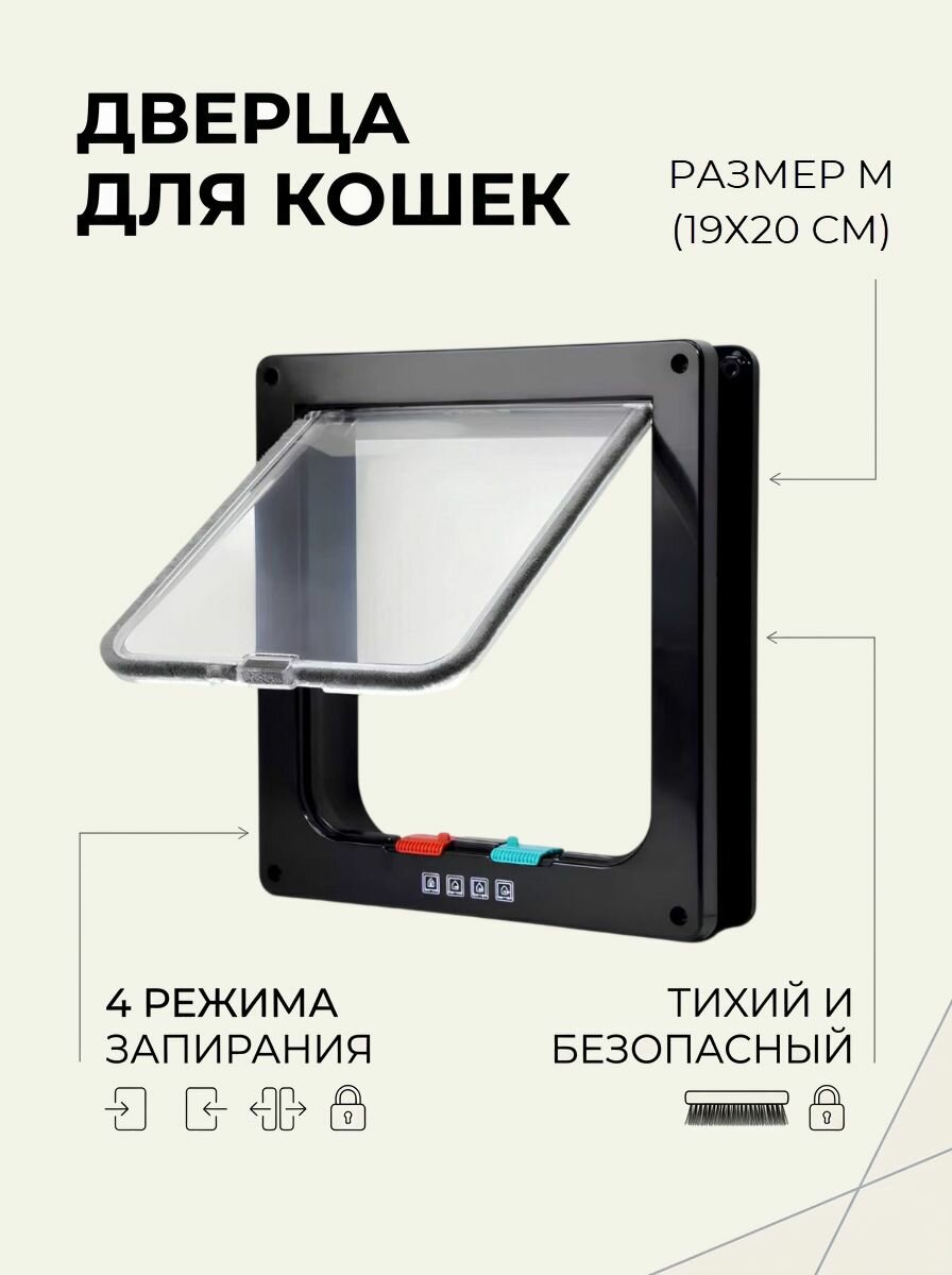 Дверца для животных M, 19х20см (внутр. 15.7х16) черная