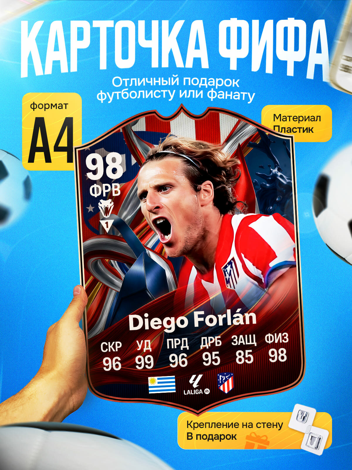 Карточка футболиста FC26 Forlan Atletico Madrid А4