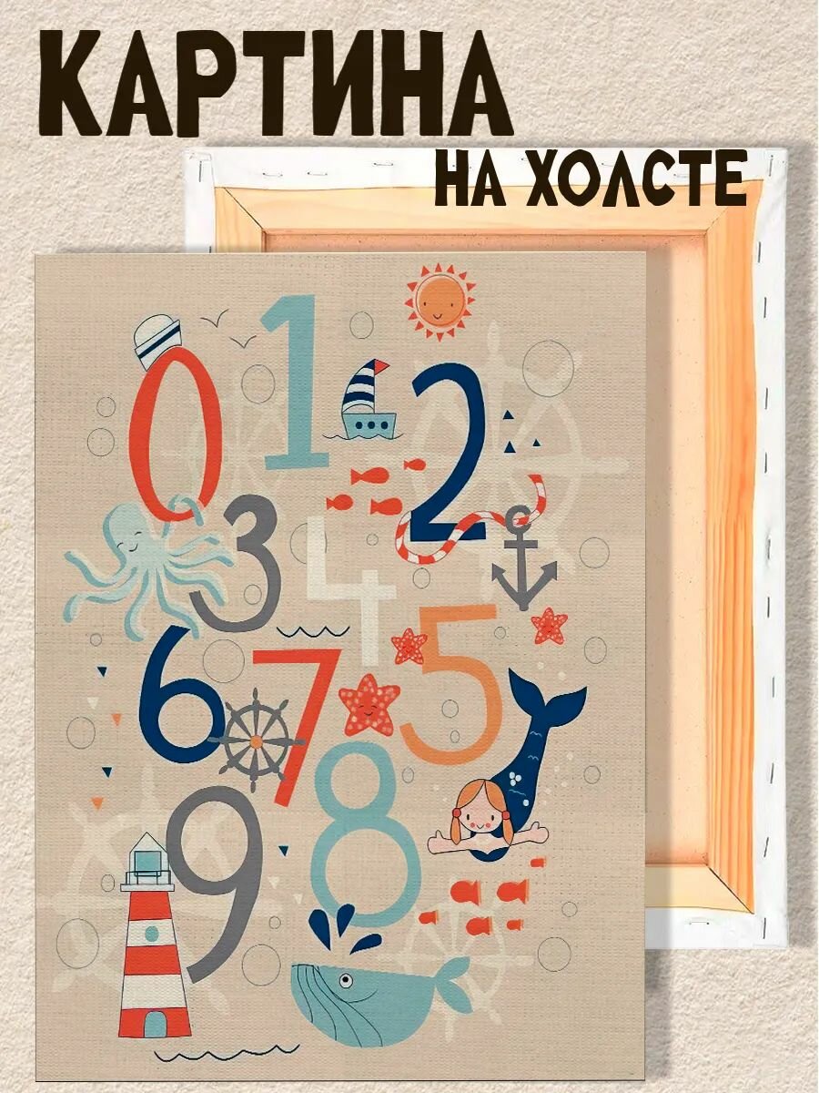 Картина на стену в детскую комнату Цифры