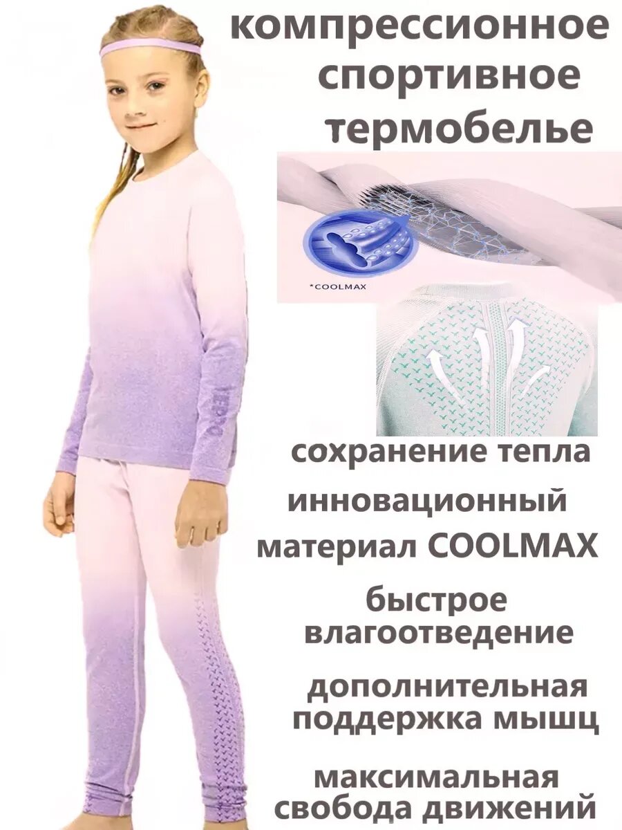 Комплект термобелья  Базовая коллекция