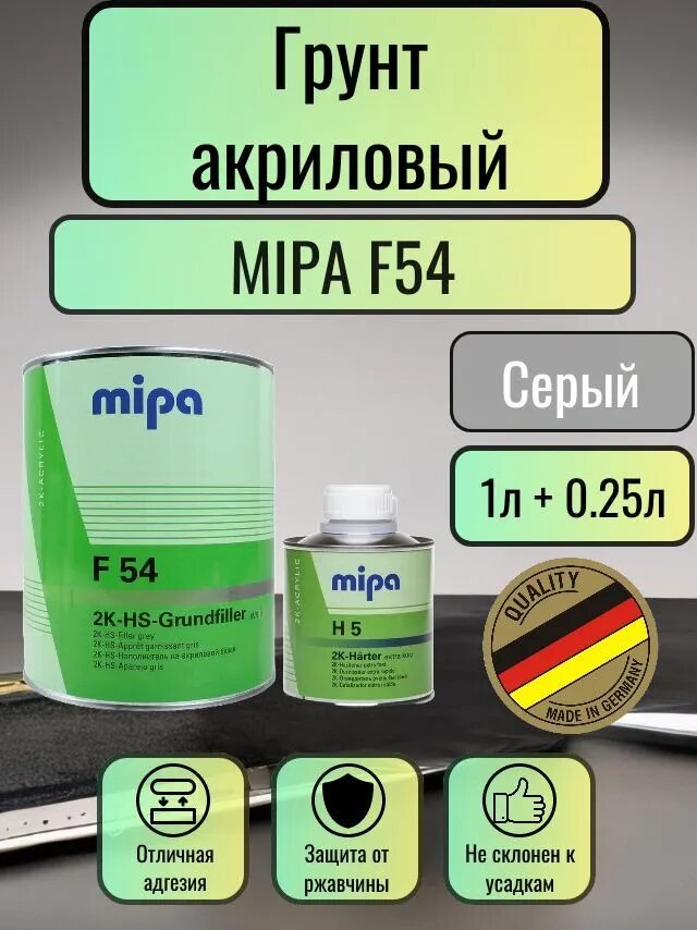 Грунтовка для автомобиля, Mipa F54 акриловая серая, 2K Grundfiller(4+1) + отвердитель H5(1л + 0,25л)