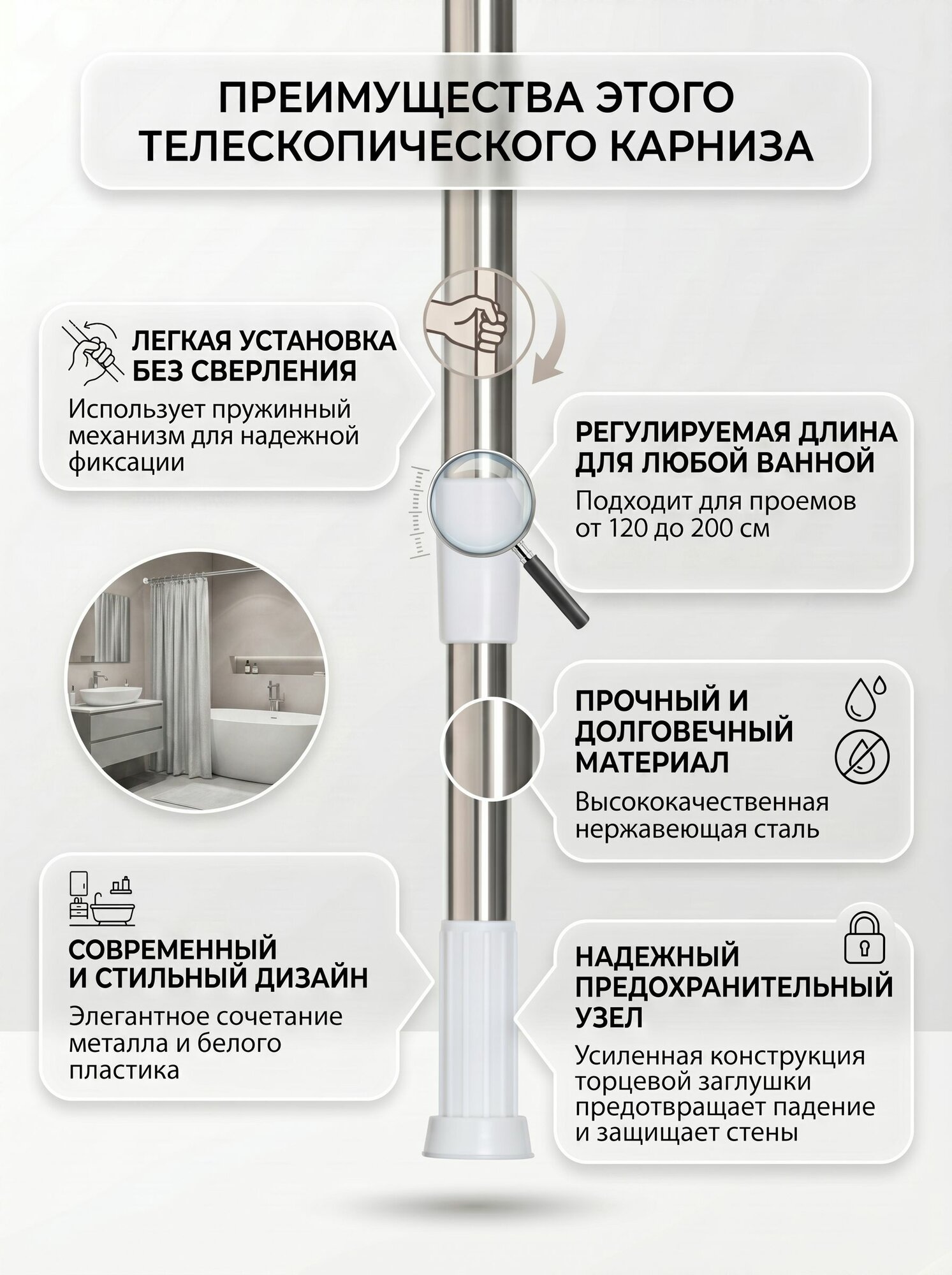 Карниз для ванной — фото 1