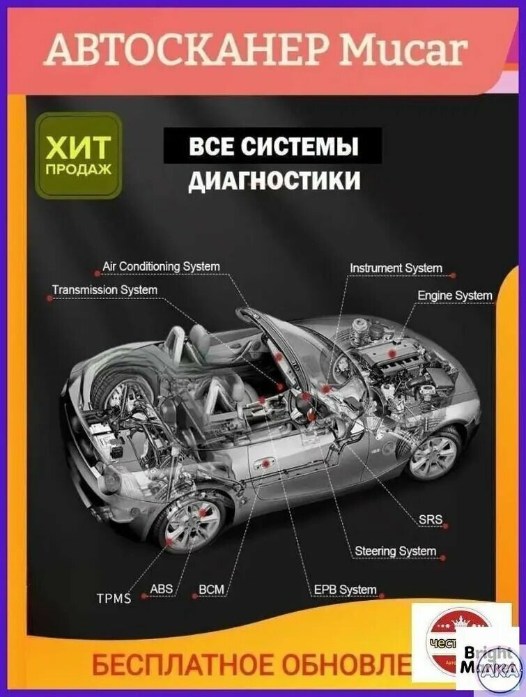 Специнструмент для авто — фото 1