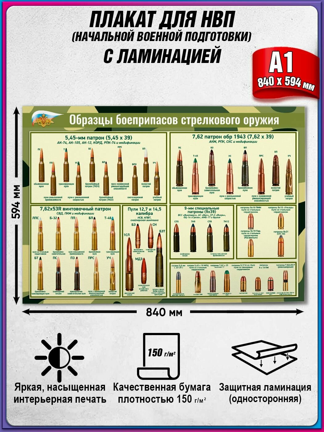 Информационный учебный плакат "Образцы боеприпасов стрелкового оружия" / ламинированный / А1 (84x60 см.)