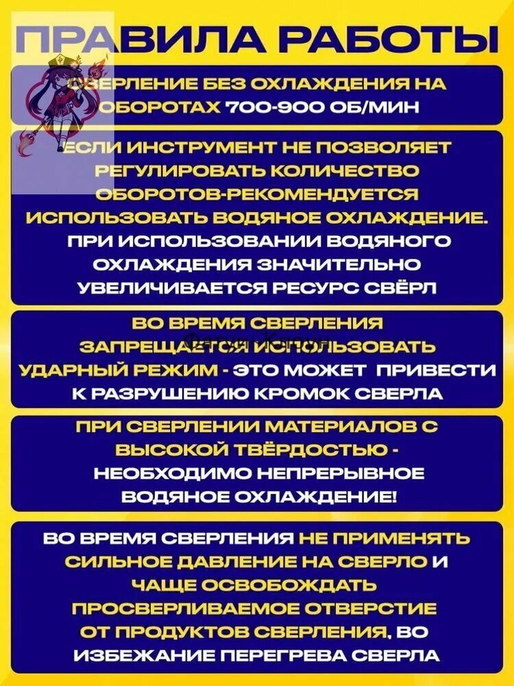 Сверло — фото 1