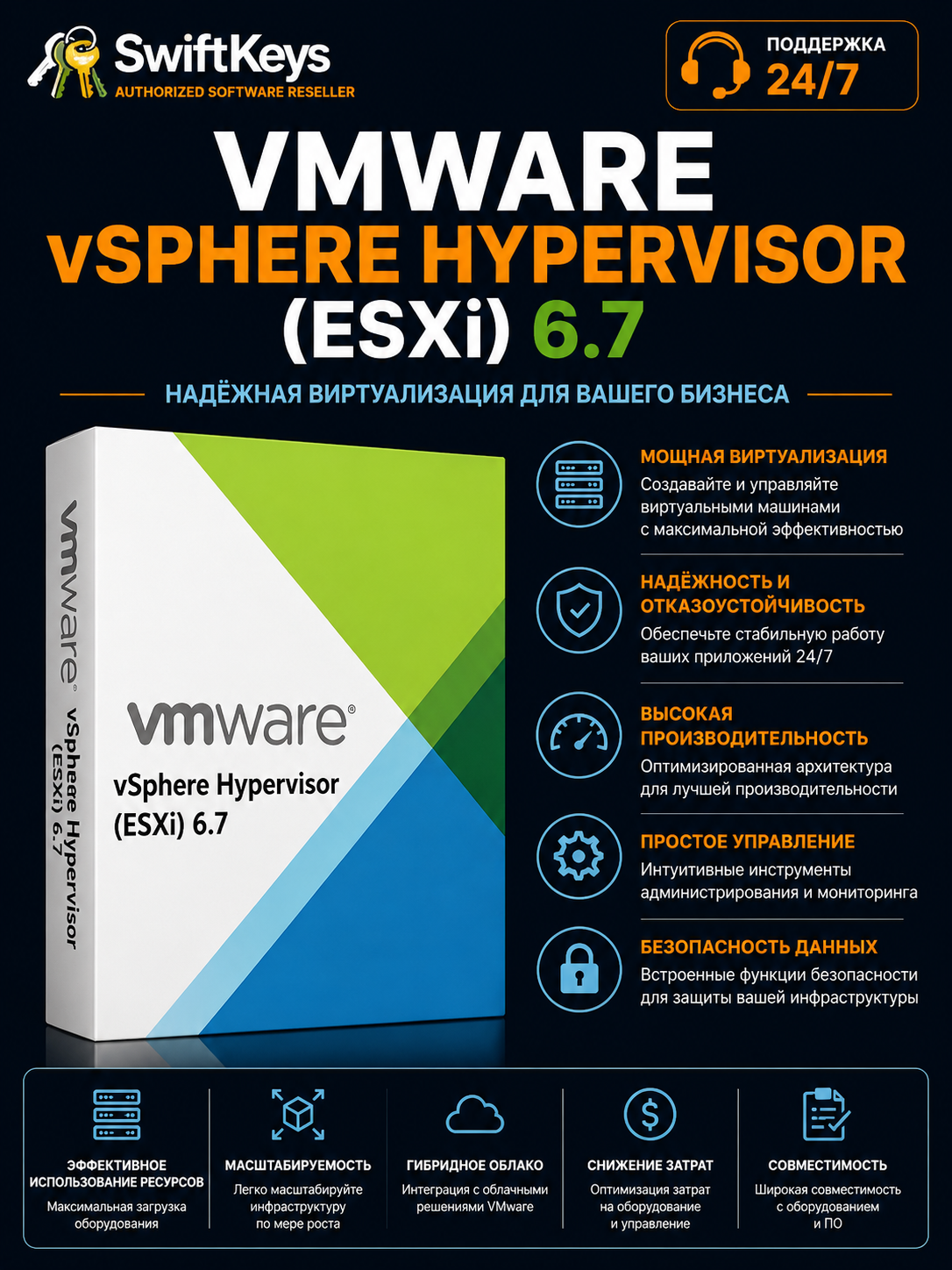 Бессрочная Лицензия VMware vSphere 6.7, Платформа виртуализации