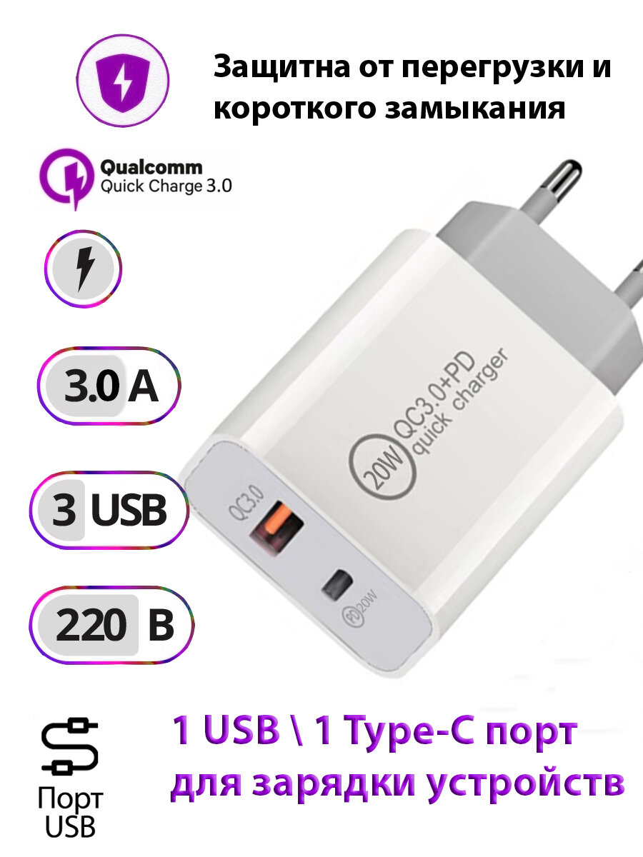 Зарядное устройство для мобильного телефона мощностью 20 Вт с двумя портами, подходит для зарядной головки Apple IPhone 11. IPhone 12. IPhone 13. I.