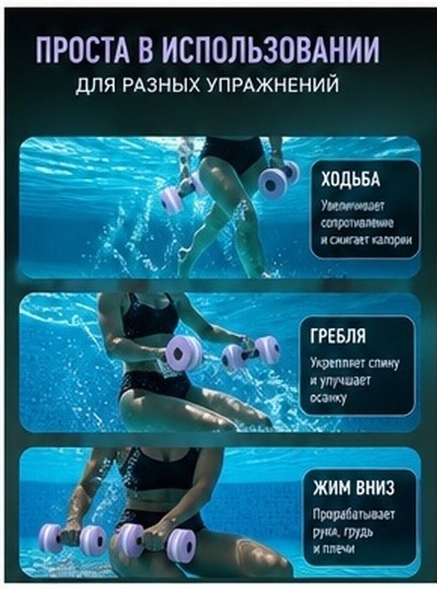 Гантели Для Водных Упражнений Из Пены EVA Синие 27.00X15.00X15.00CM