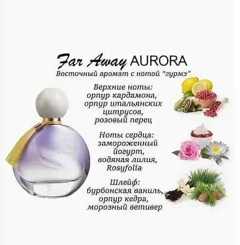 AVON Far Avay Aurora Парфюмерная вода для неё 50 мл