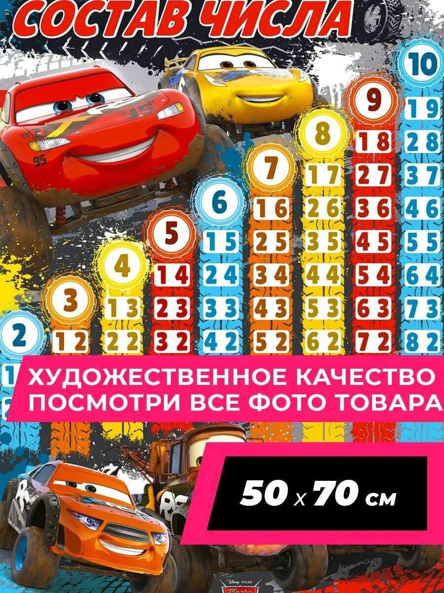 Плакат состав числа от 1 до 10 для детей 50 на 70