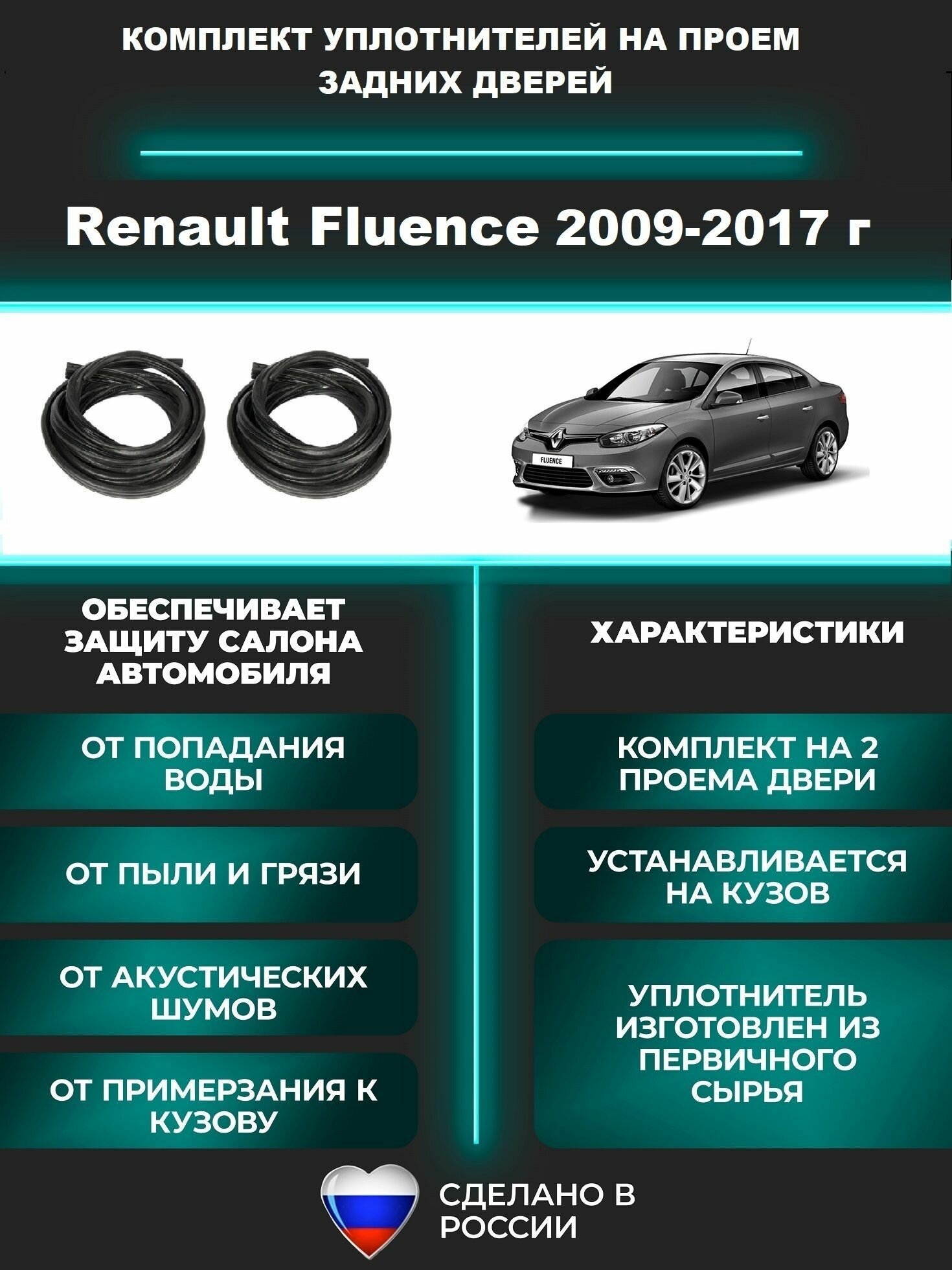 Комплект уплотнителей проема задних дверей Renault Fluence 2009-2017 г / на заднюю правую и левую пассажирскую дверь Рено Флюенс Флуенс - 2 штуки