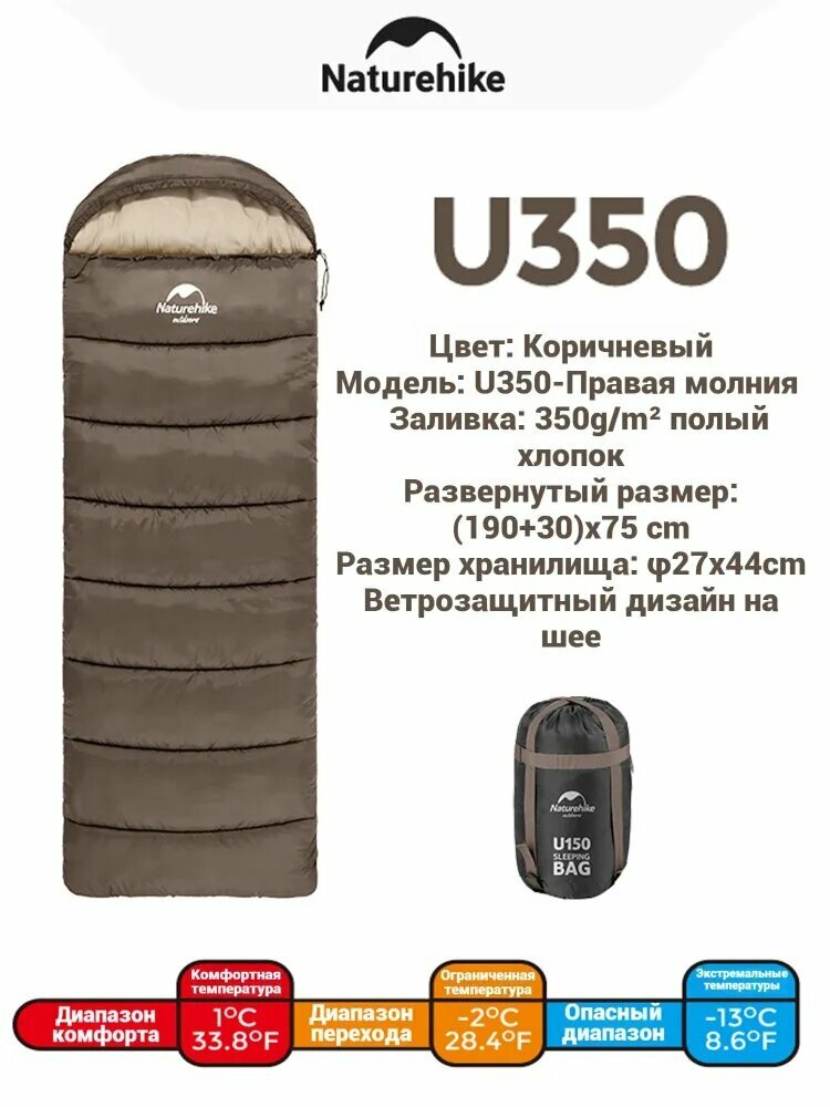 Спальный мешок Naturehike длиной 220 см – удобный вариант для туризма, кемпинга и отдыха на природе