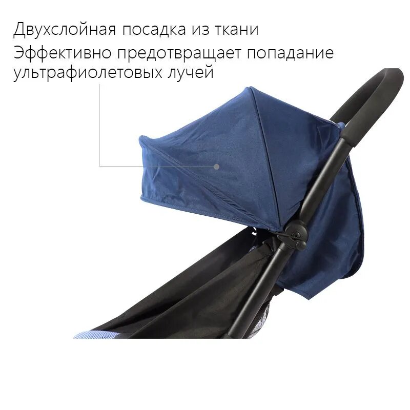 Тент и подушка для коляски YOYO/YOYO2, водонепроницаемый, UPF50+, синий цвет, комплект — фото 1