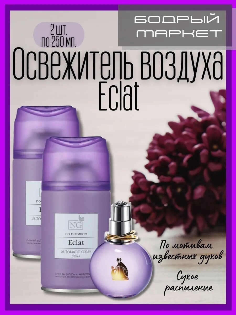 Освежитель воздуха Home Perfume Eclat 2 шт. по 250 мл.