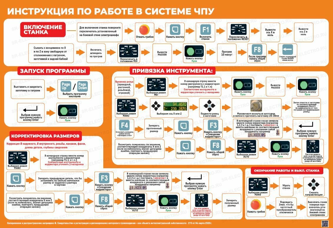 Инструкция по работе в системе ЧПУ Балт-Систем NC-202 (на пластике)