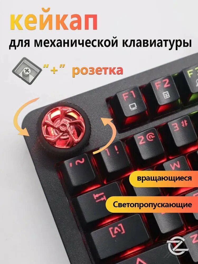 Кейкап антистресс, кейкапы прозрачные, кастомные кейкапы pbt, esc