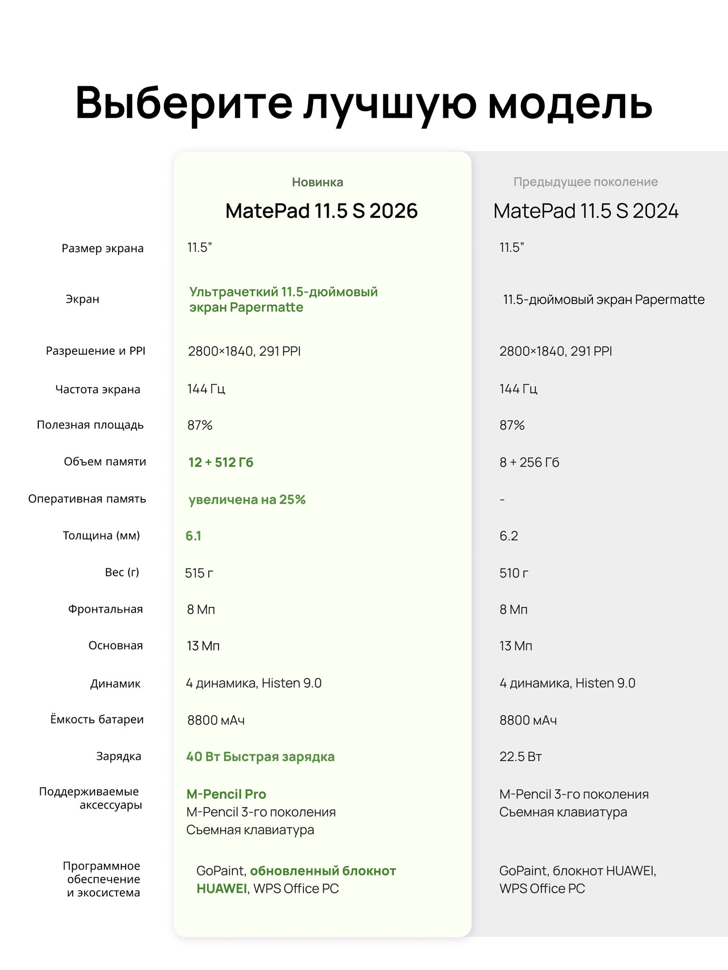 Фотография товара