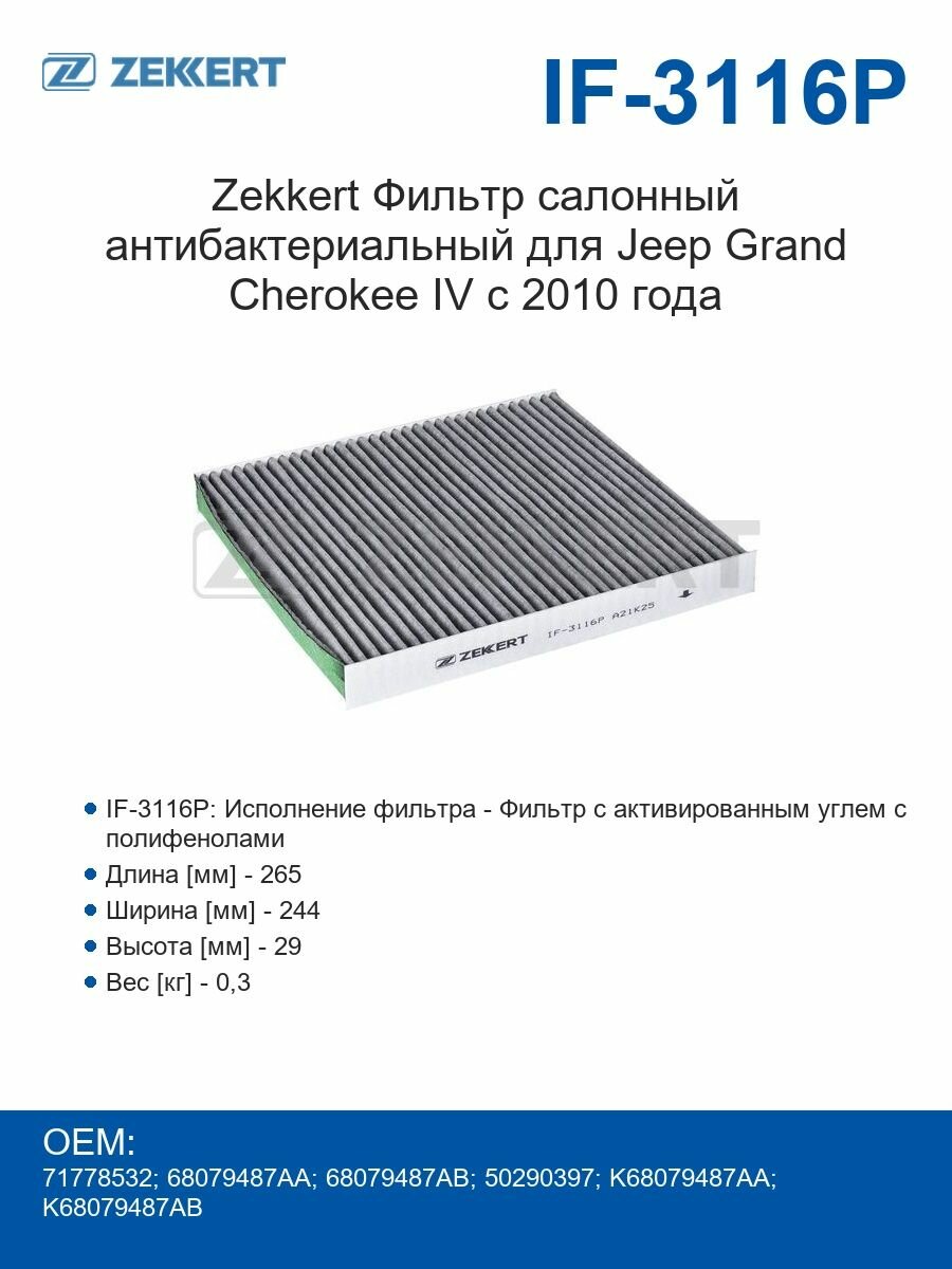 Zekkert Фильтр салонный антибактериальный для Jeep Grand Cherokee IV с 2010 года