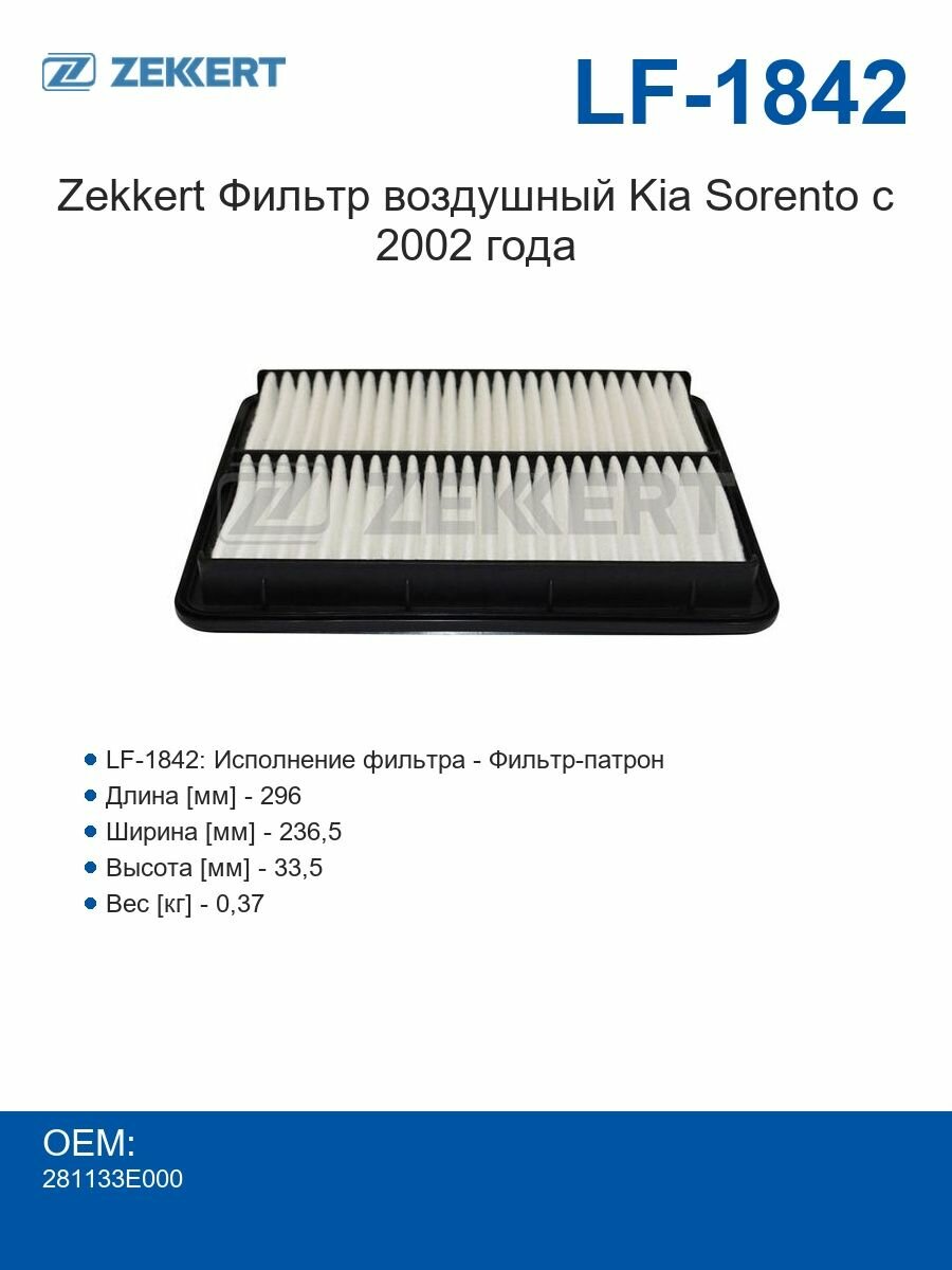 Zekkert Фильтр воздушный Kia Sorento с 2002 года