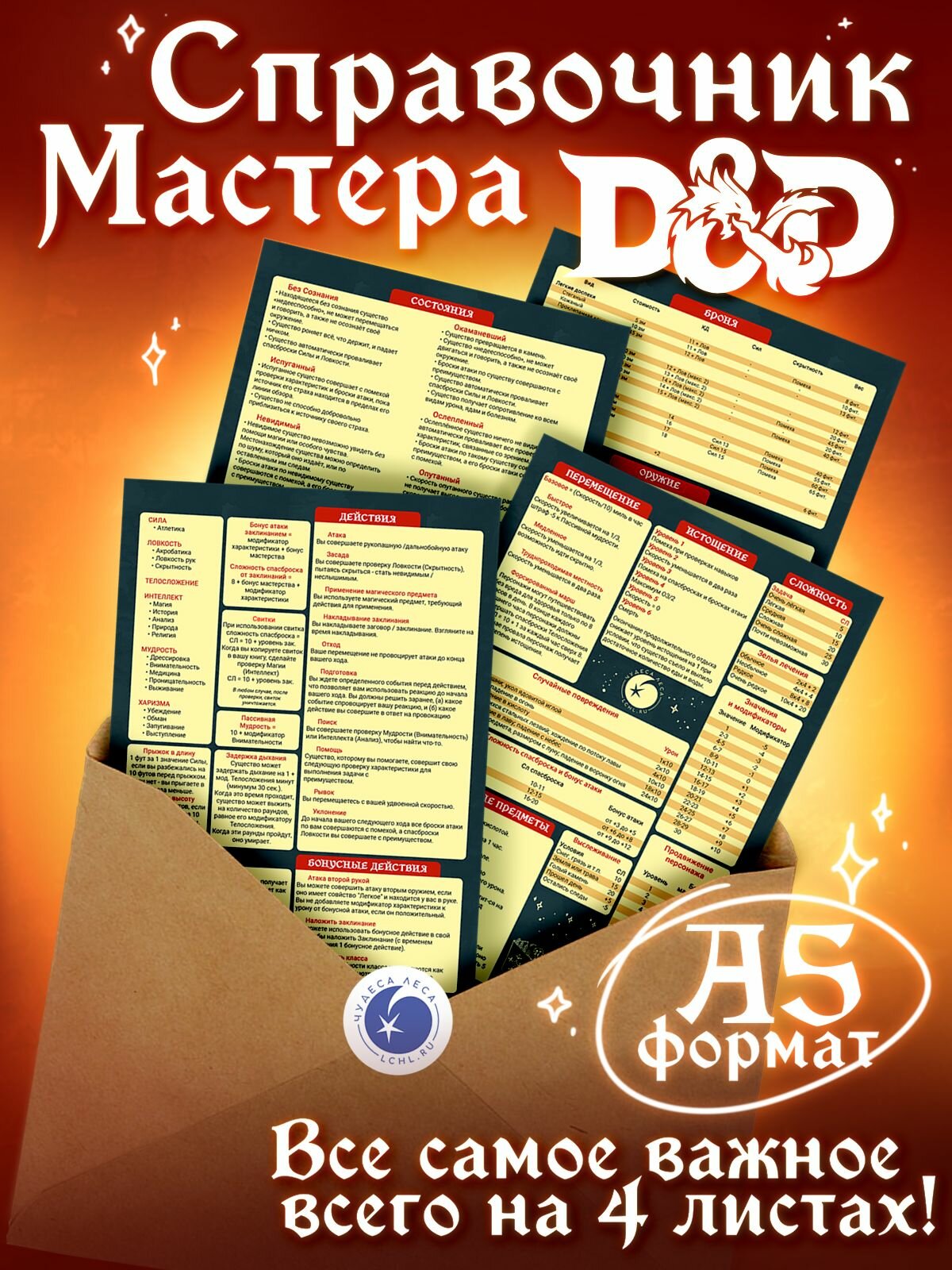 Справочник для ширмы мастера ДнД 5е