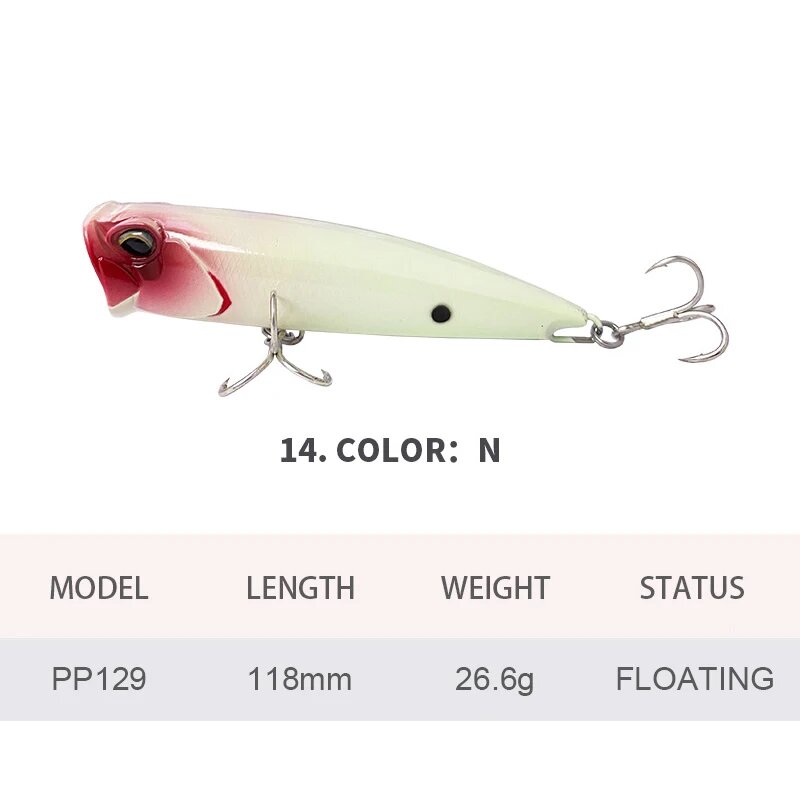 Воблер-поппер PP129, 118mm, 26.6g, Цвет: N, Floating