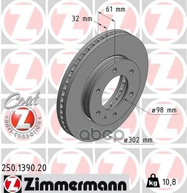 Диск тормозной Zimmermann арт. 250.1390.20