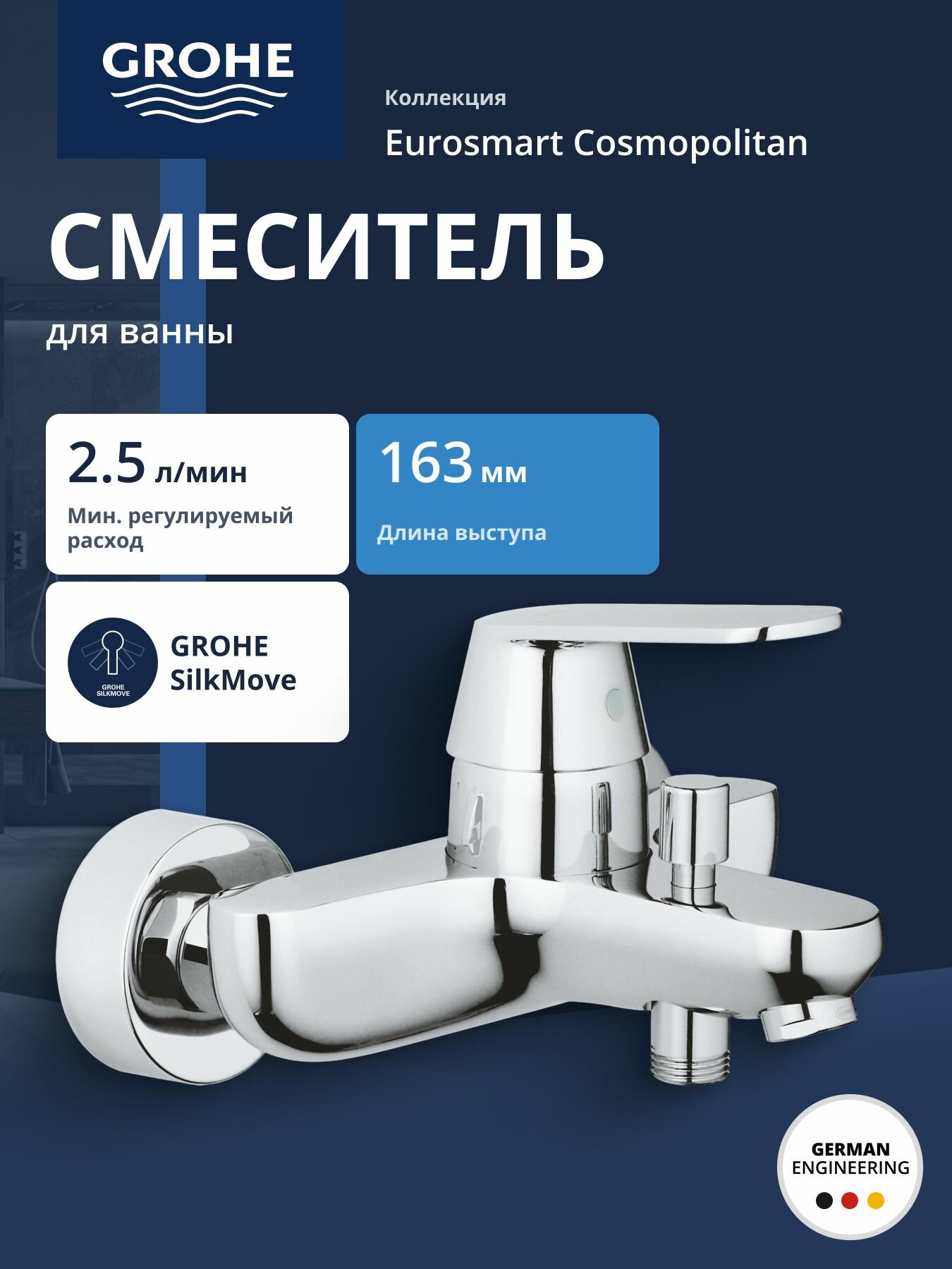 Смеситель для ванны GROHE Eurosmart Cosmopolitan, хром (32831000)