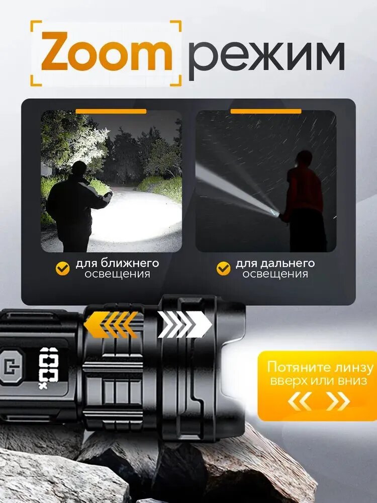 Фонарь ручной лазерный светодиодный с Zoom технологией, удобный цифровой дисплей, масштабирование света — фото 1