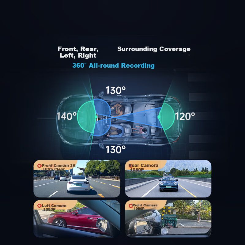 360° трикамерный видеорегистратор G980 3K с ночным видением и GPS Размер：Панорамный HD-регистратор