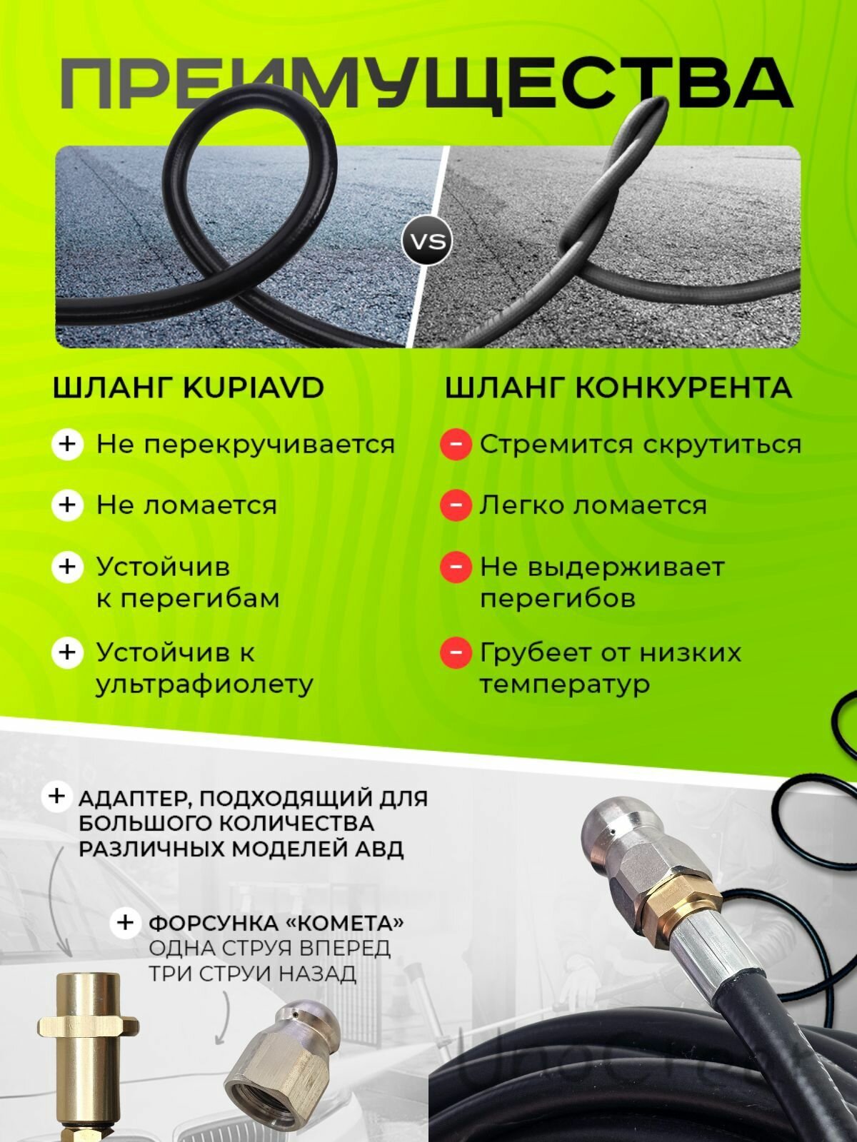 Аксессуар для минимоек — фото 1