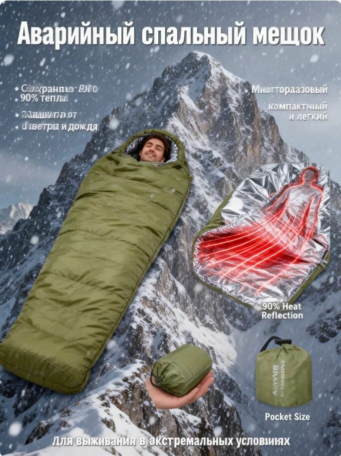 Тревожный чемоданчик, Аварийный спальный мешок (Bivvy), многоразовое спасательное термоодеяло для выживания, туристическое снаряжение, зеленый