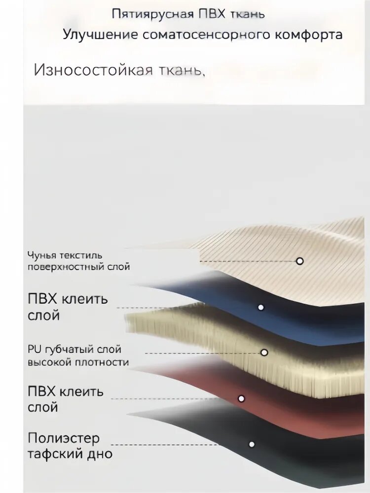 Самонадувающийся коврик двухспальный цвета хаки с подушками, размер 192 х 132 х 5 см — фото 1