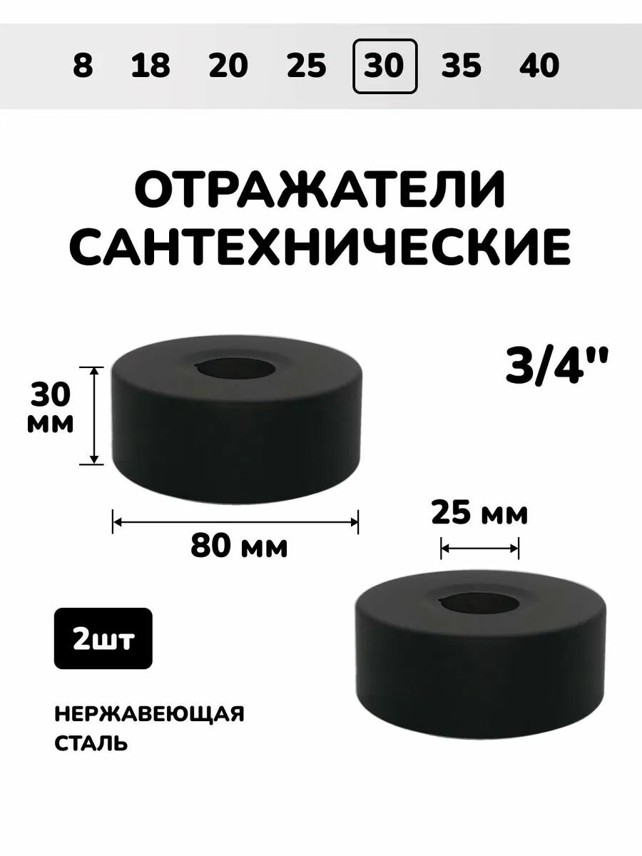 Отражатель для смесителя и полотенцесушителя сантехнический глубокий черный круглый 3/4, 2шт.