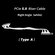 PCIe 5.0 Riser Cable 0.38m, Right Angle white A