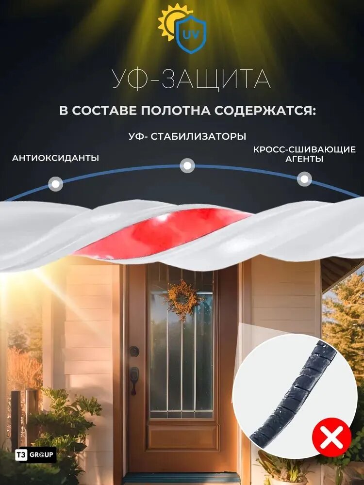 Дверной уплотнитель для балкона и окон белый 6*10 — фото 1