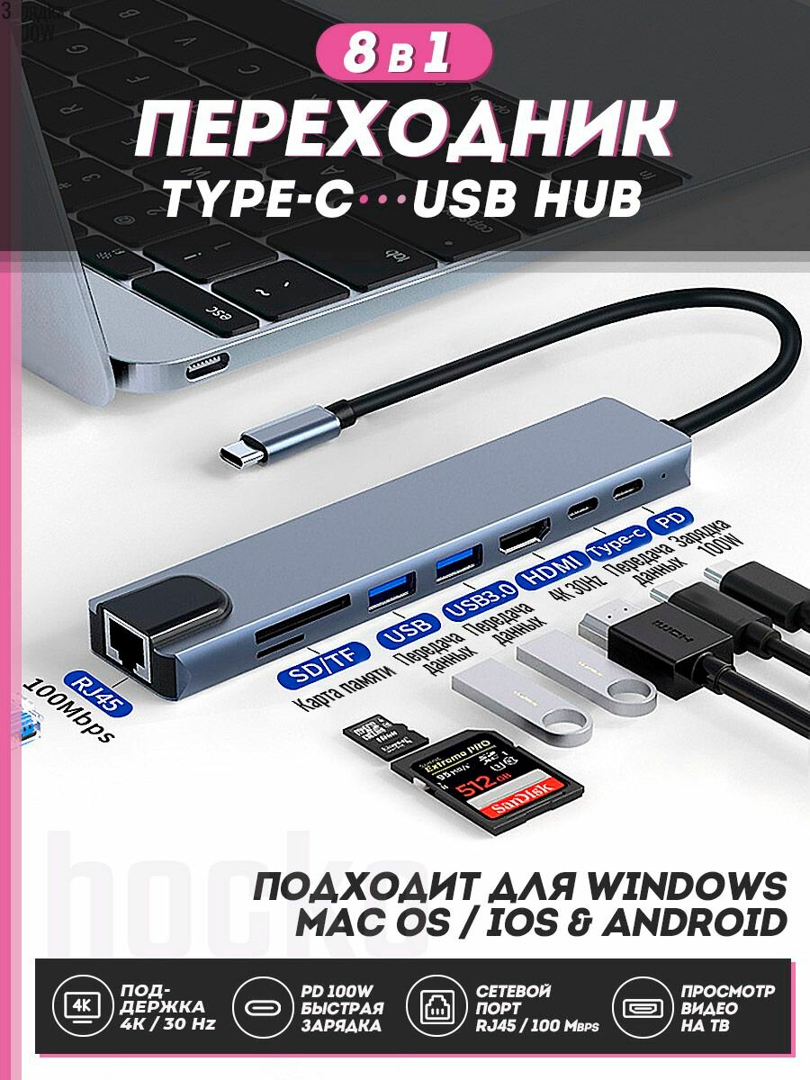 SB-хаб 8 в 1 Type-C с HDMI 4K, Ethernet RJ45, PD 100W и картридером, переходник для ноутбука