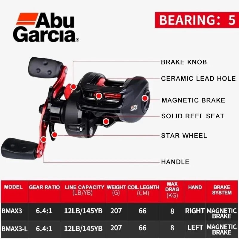 ABU GARCIA Катушка