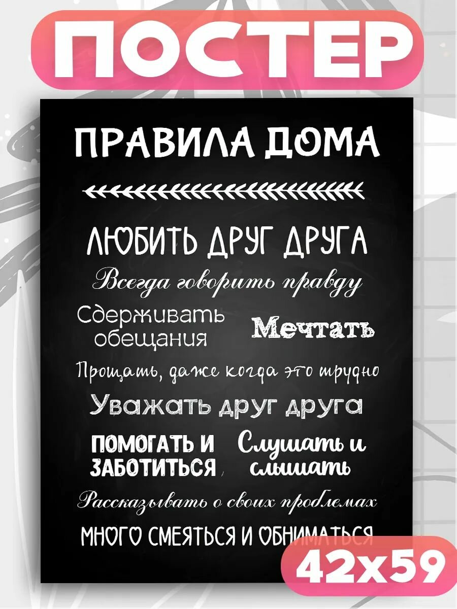 Постер на стену Правила дома , плакат 1шт, А2 размер.