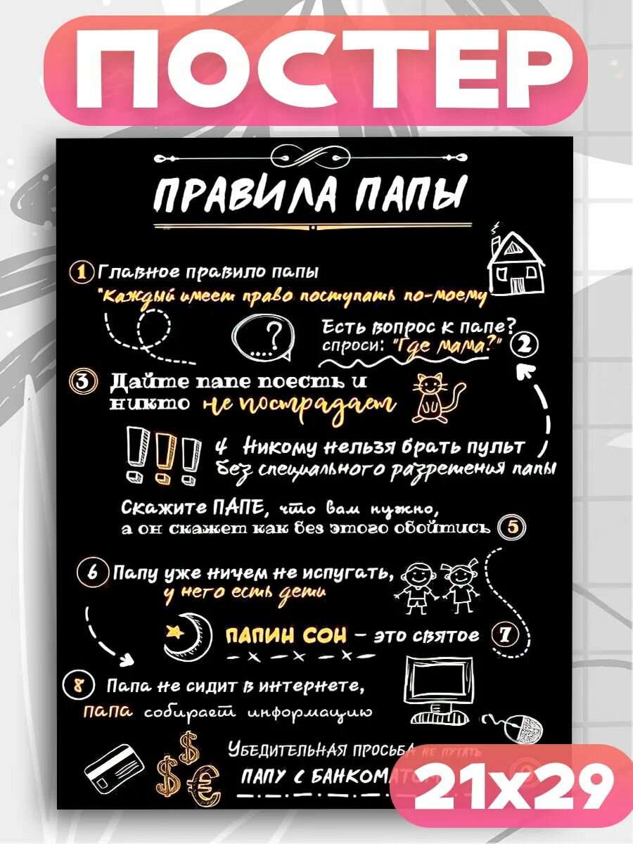 Постер на стену Правила мамы и папы, плакат 1шт, А4 размер.