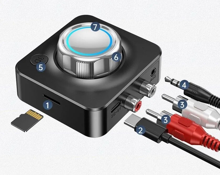 Bluetooth-адаптер, аудиоприемник 3D
