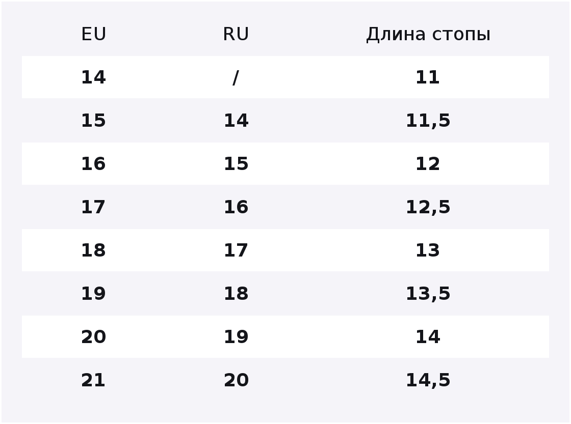 Степки Joyncleon, размер EU 14 стопа (11CM), серый — фото 1