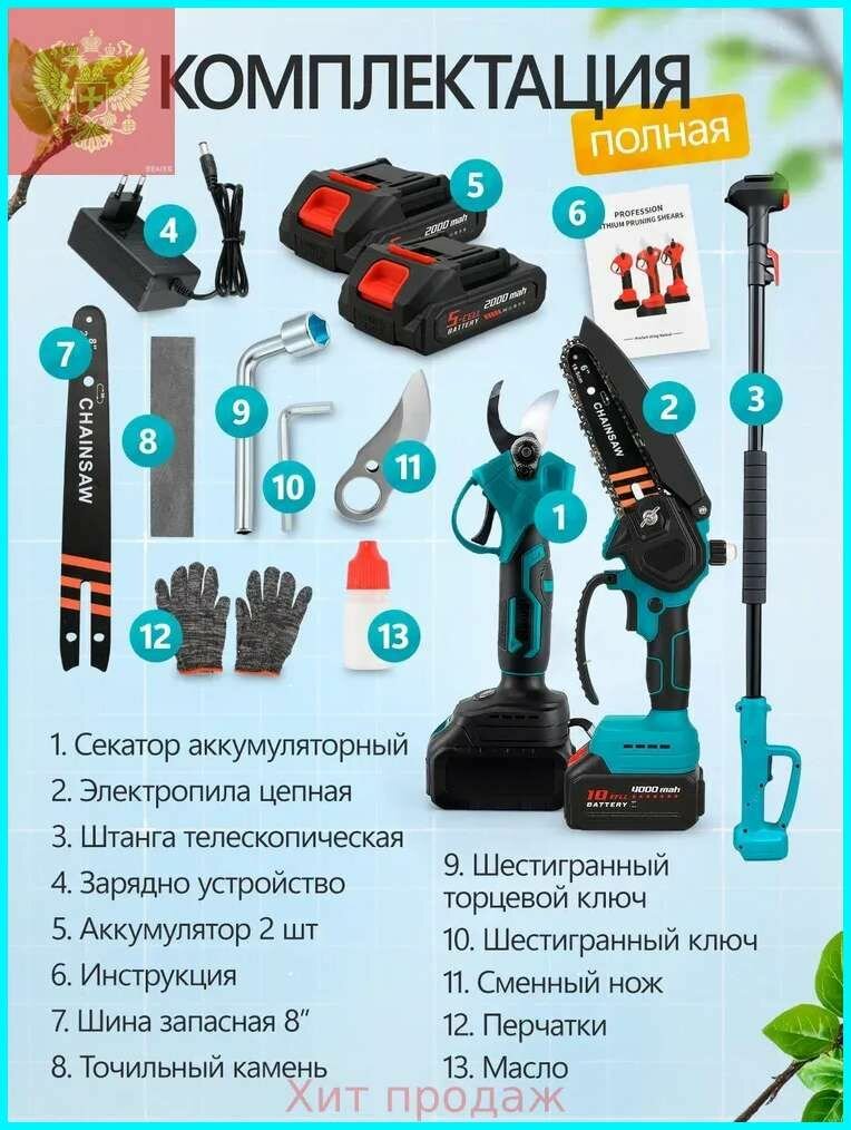 Кусторез,28мм — фото 1