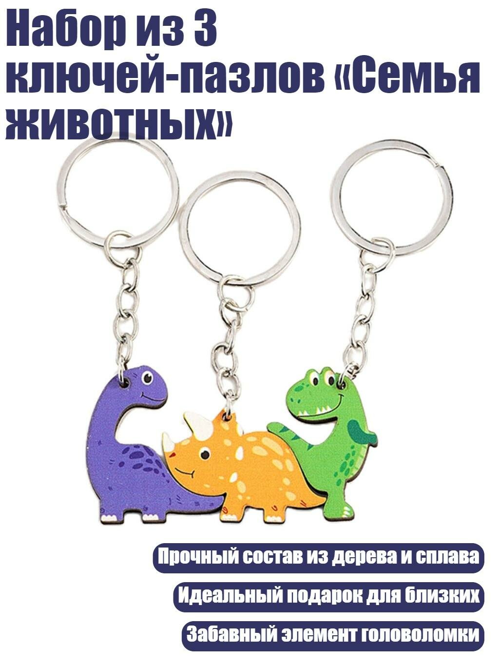Брелок для поиска ключей