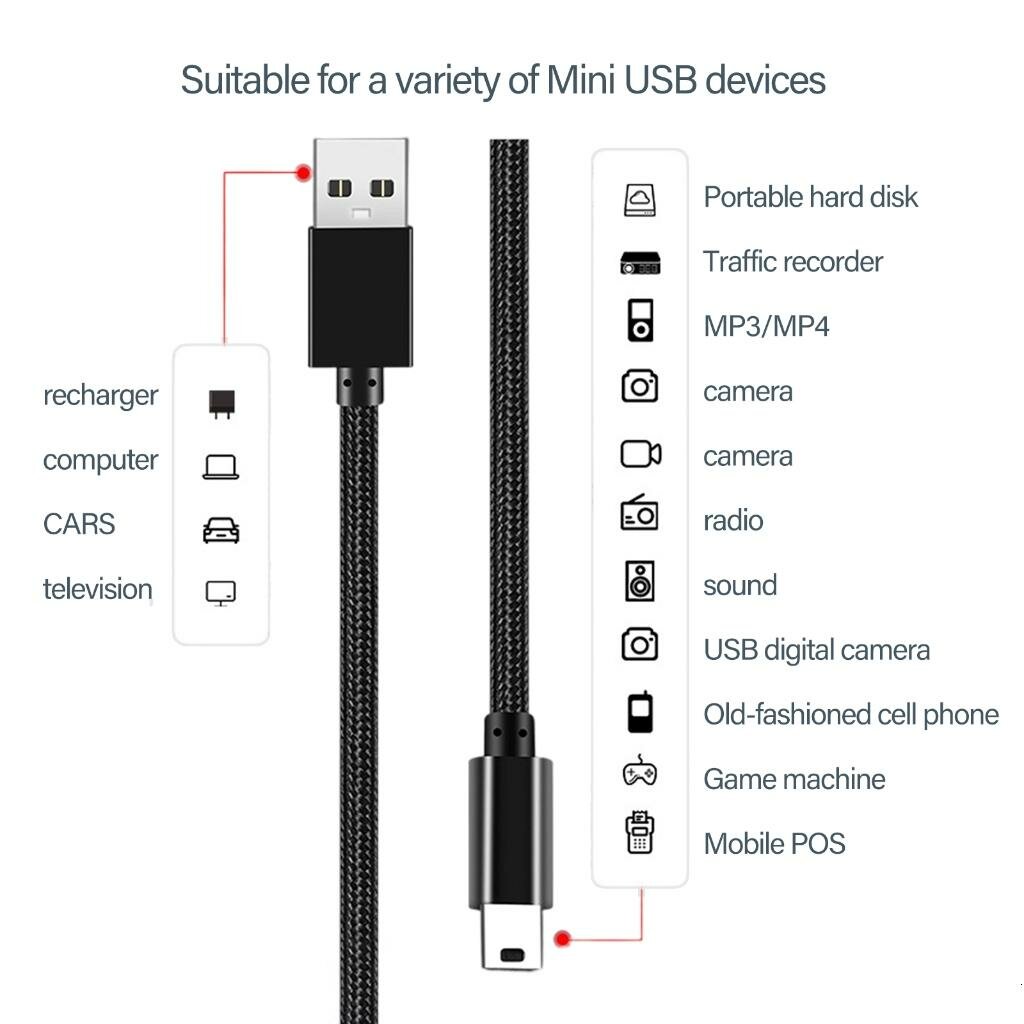 Мини-USB кабель USB 2.0, 50cm — фото 1